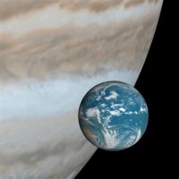Timeline Of Jupiter